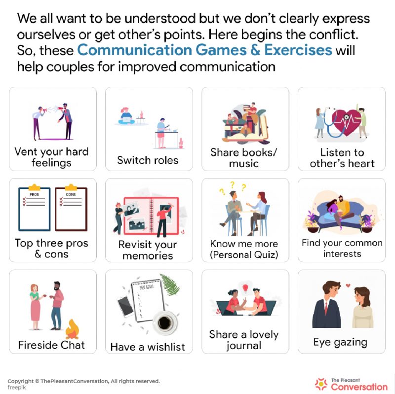 15 Communication Exercises For Couples Couples Therapy Exercises For 15 Communication Exercises For Couples Couples Therapy Exercises For