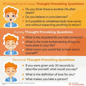 300 Thought Provoking Questions for Interesting Conversations | Deep ...