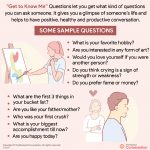 500 Get to Know Me Questions | Questions About Me - Your Complete List