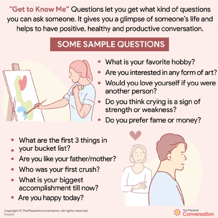 500 Get to Know Me Questions | Questions About Me - Your Complete List