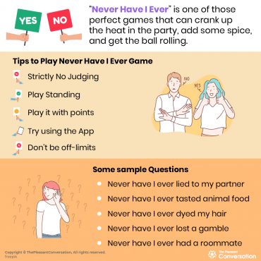 825 Never Have I Ever Questions - The Only List That You Need