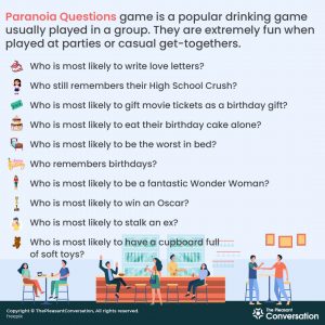 500+ Paranoia Questions for Every Mood, Age, and Gathering